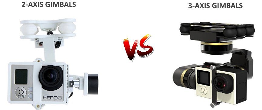 Drone Gimbal Parts, Design & Types For Aerial Filming – Drone Tech Planet